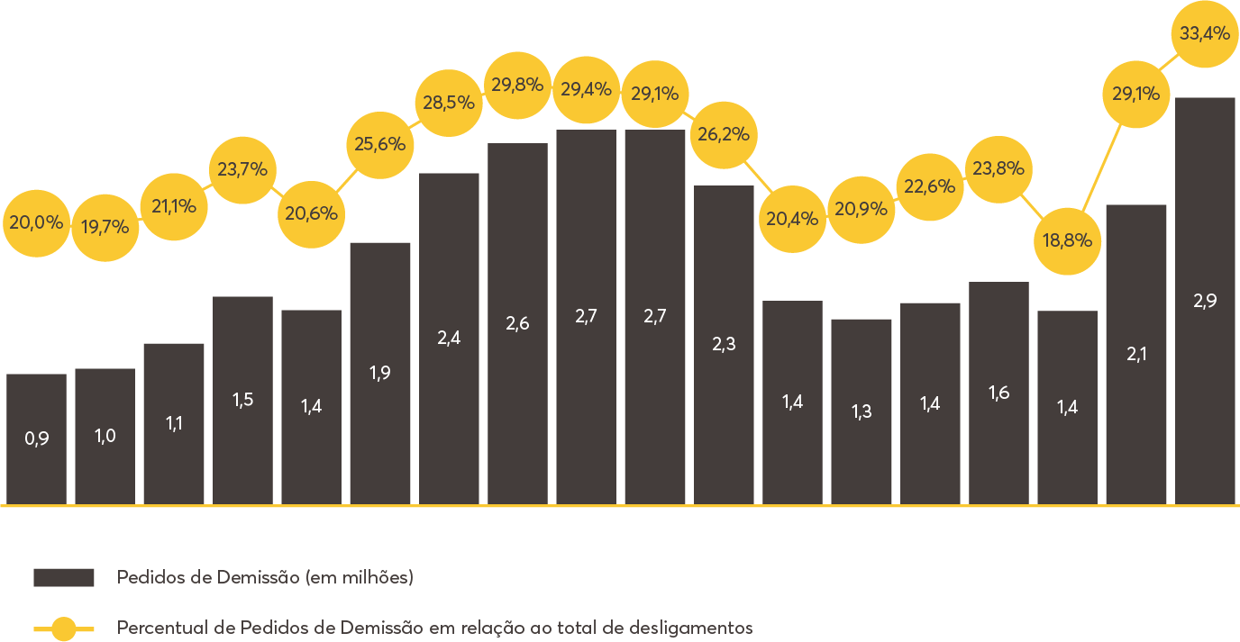 #4 Se é para o bem de todos... digo que (não) fico! | Casa Firjan em ...